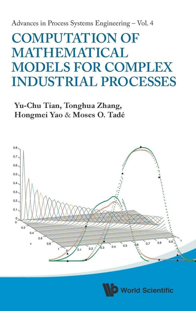 Tian Yu-Chu: COMPT OF MATH MODEL FOR COMPLEX INDUS .. bei ebook.de ...
